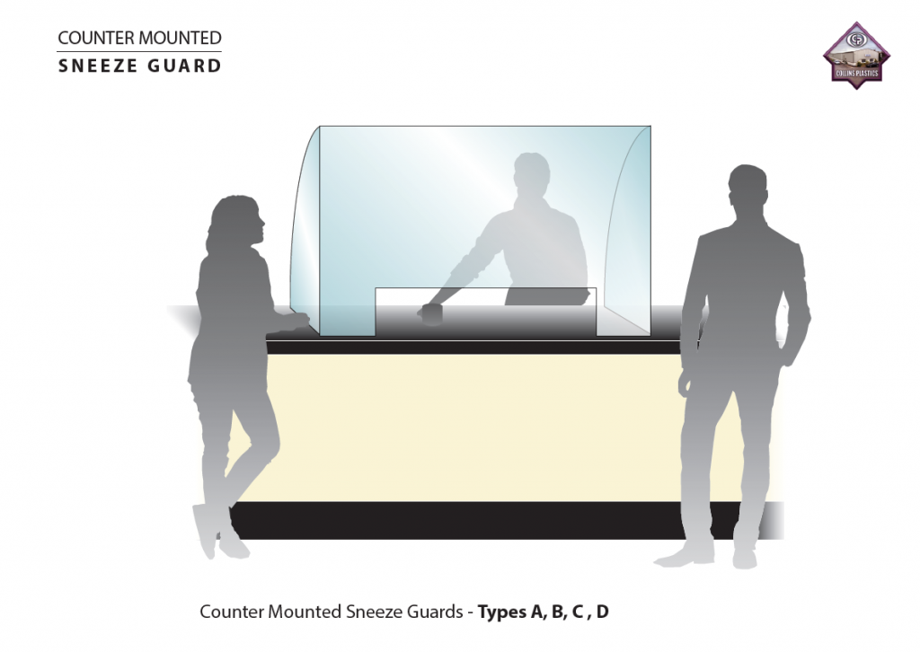 Counter Mounted Sneeze Guards ABCD | Collins Plastics Ltd